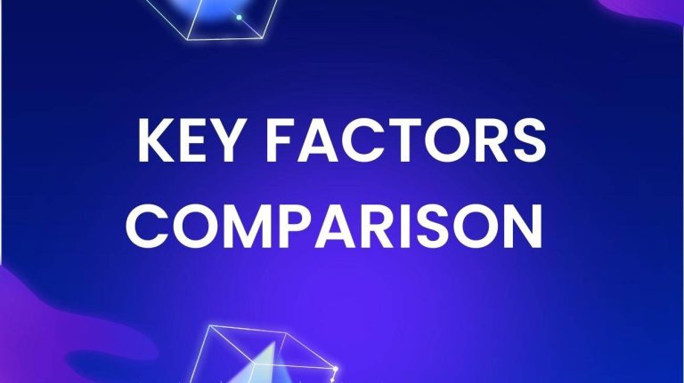 Elevate your brand with the 10 Best AI Logo Generator Tools